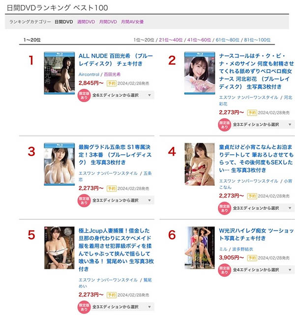 河北彩花(Kawakita-Saika)作品车牌SONE-071剧情介绍及高清封面剧照 | 探趣社